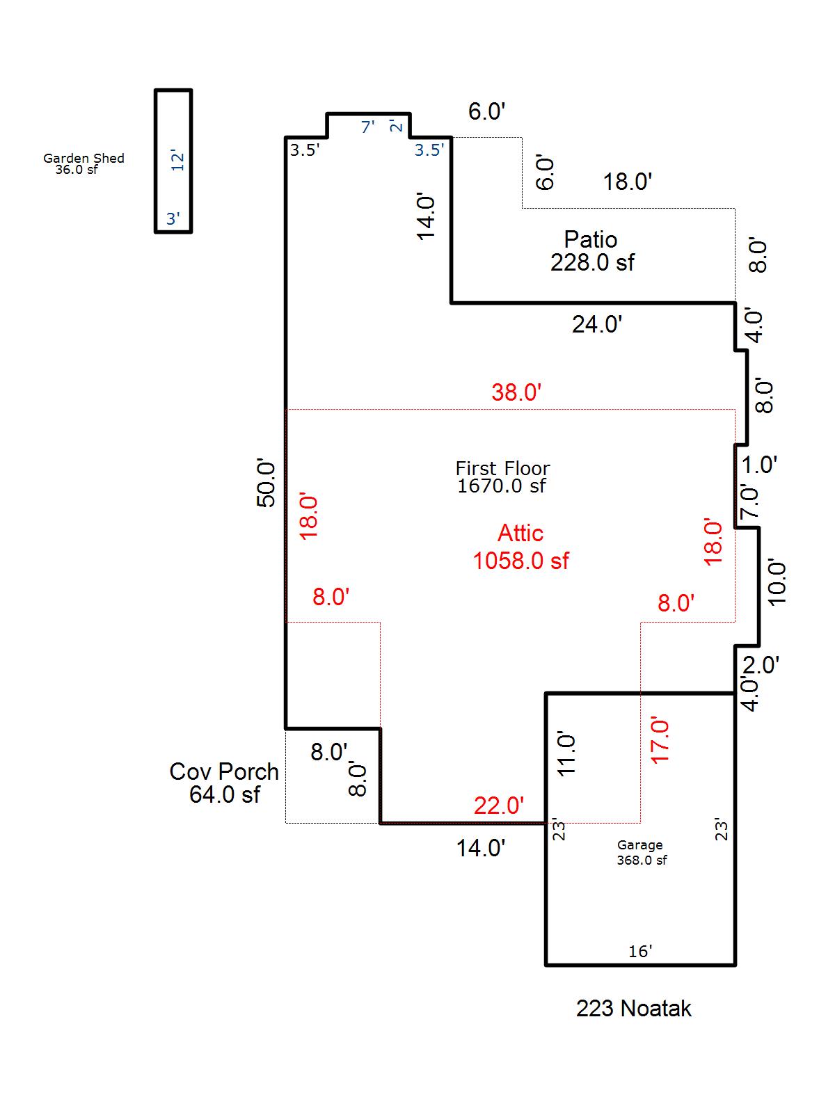 Clatsop County Property Information
