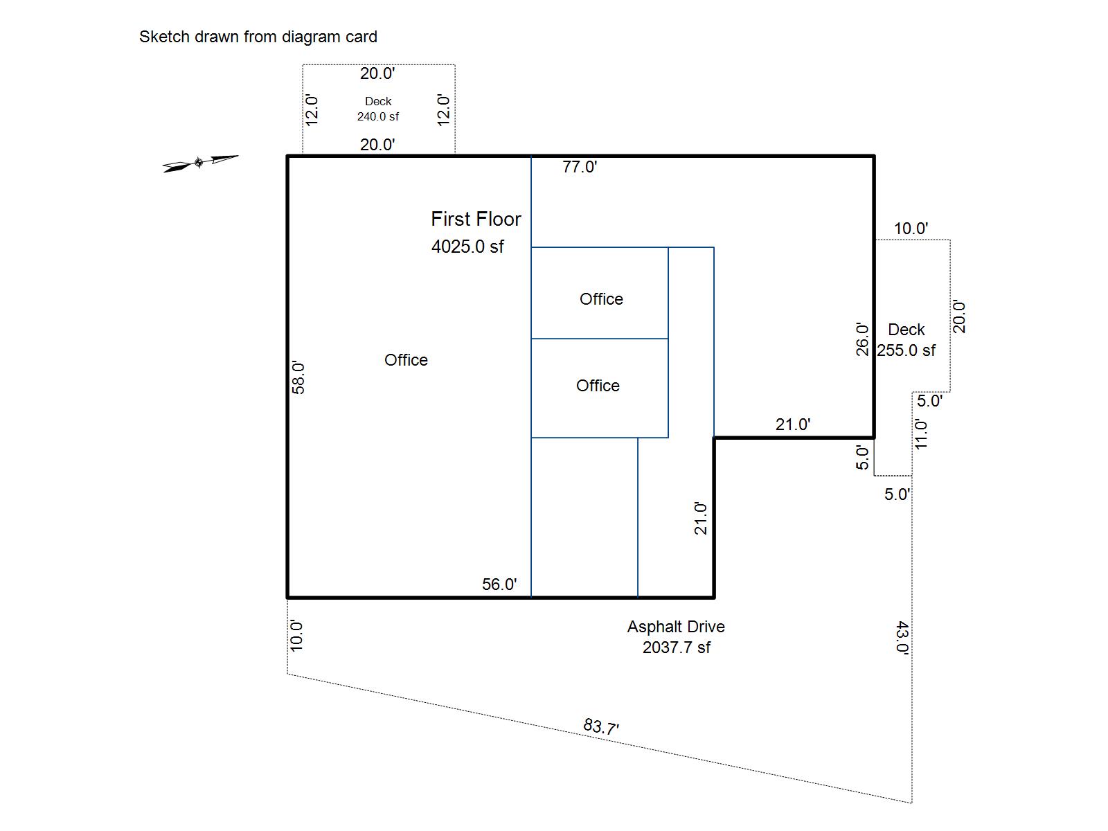 Clatsop County Property Information