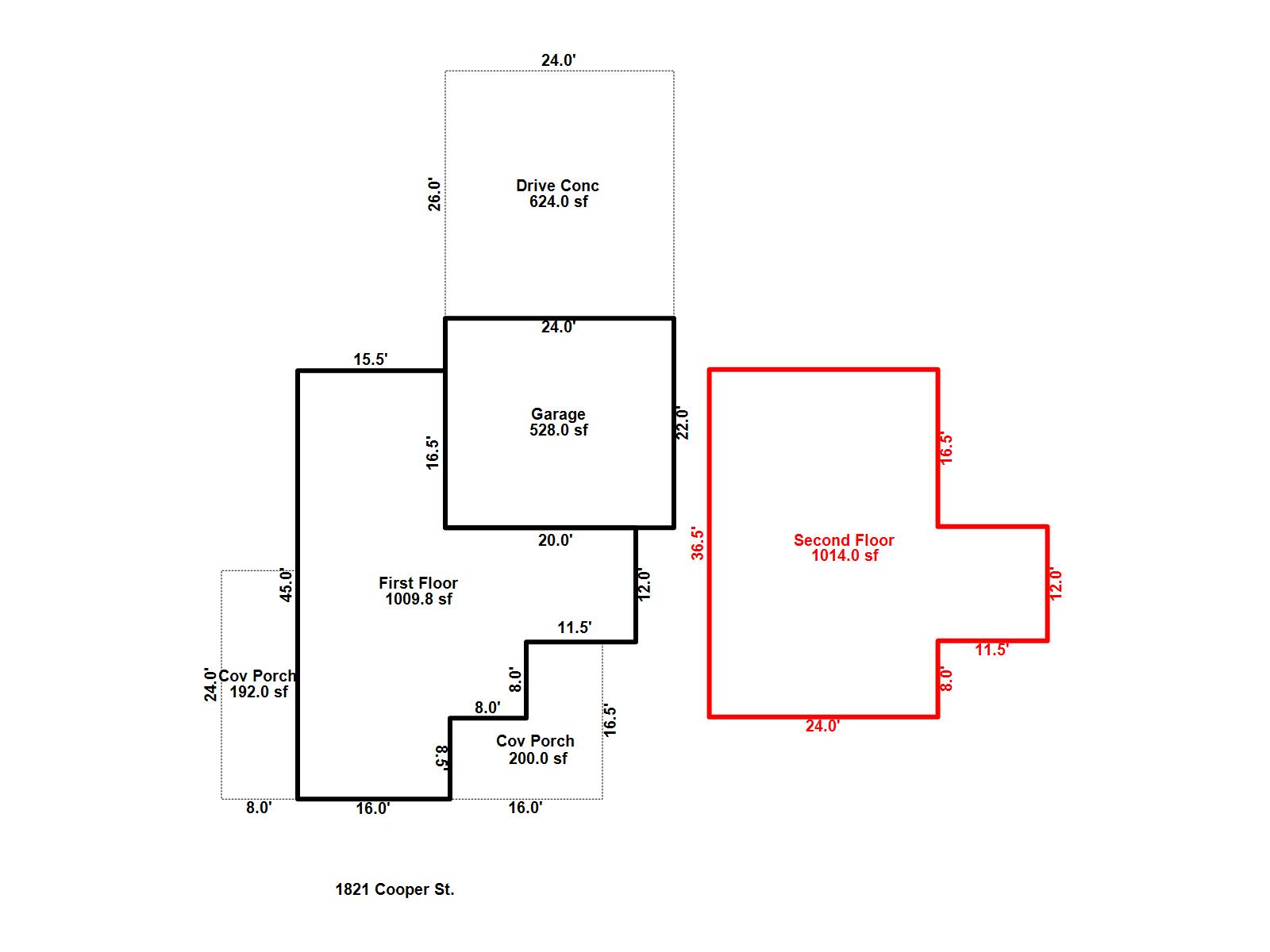 Clatsop County Property Information