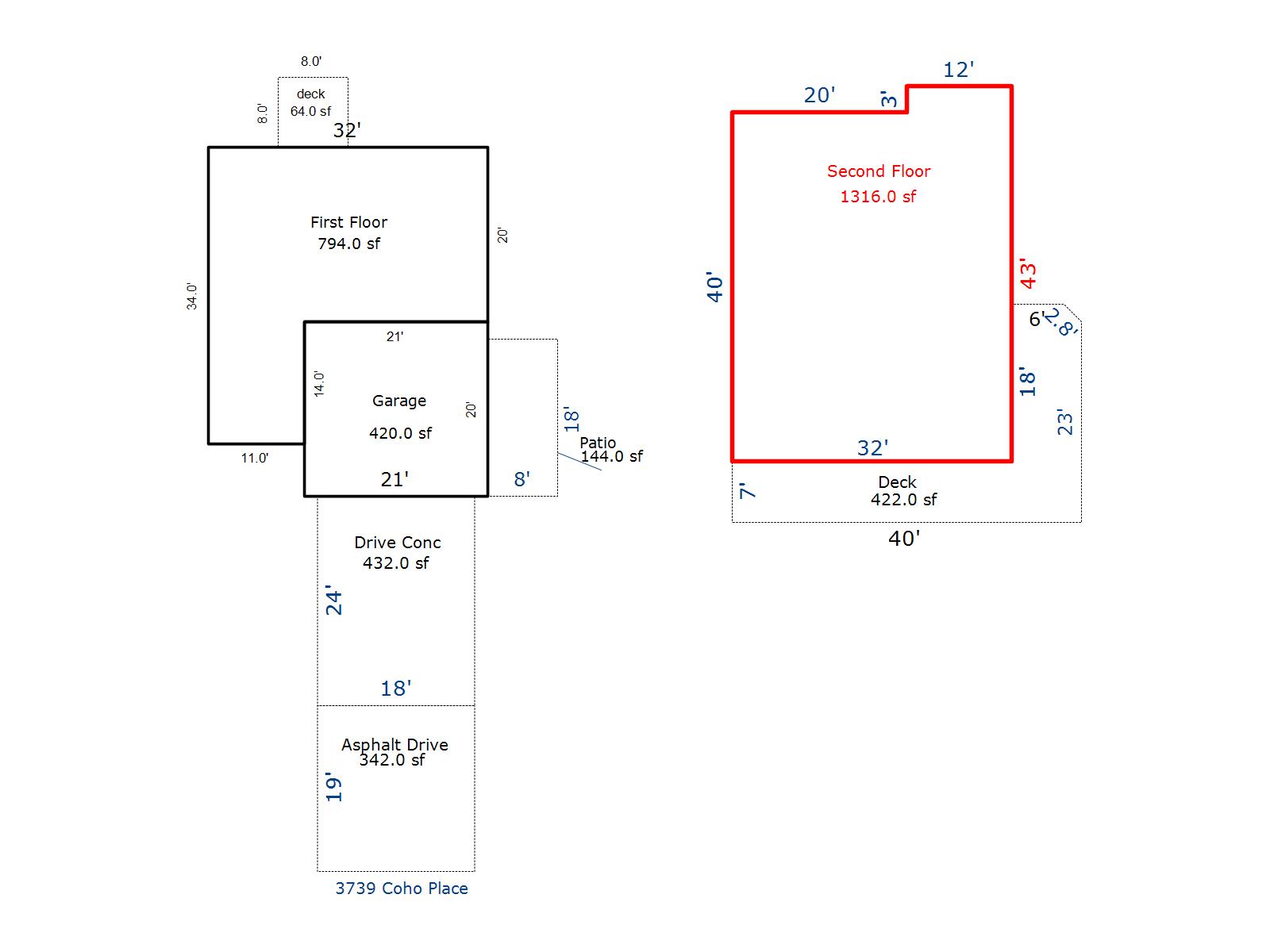Clatsop County Property Information