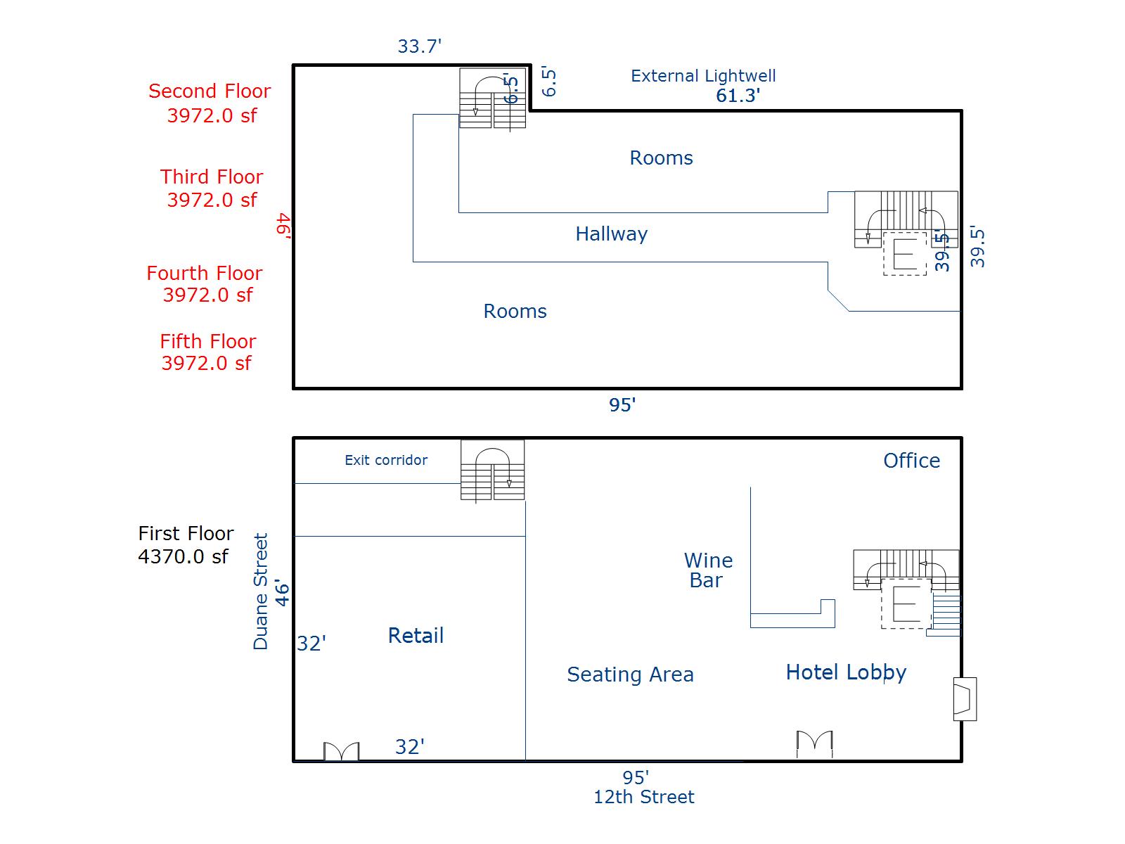 Clatsop County Property Information